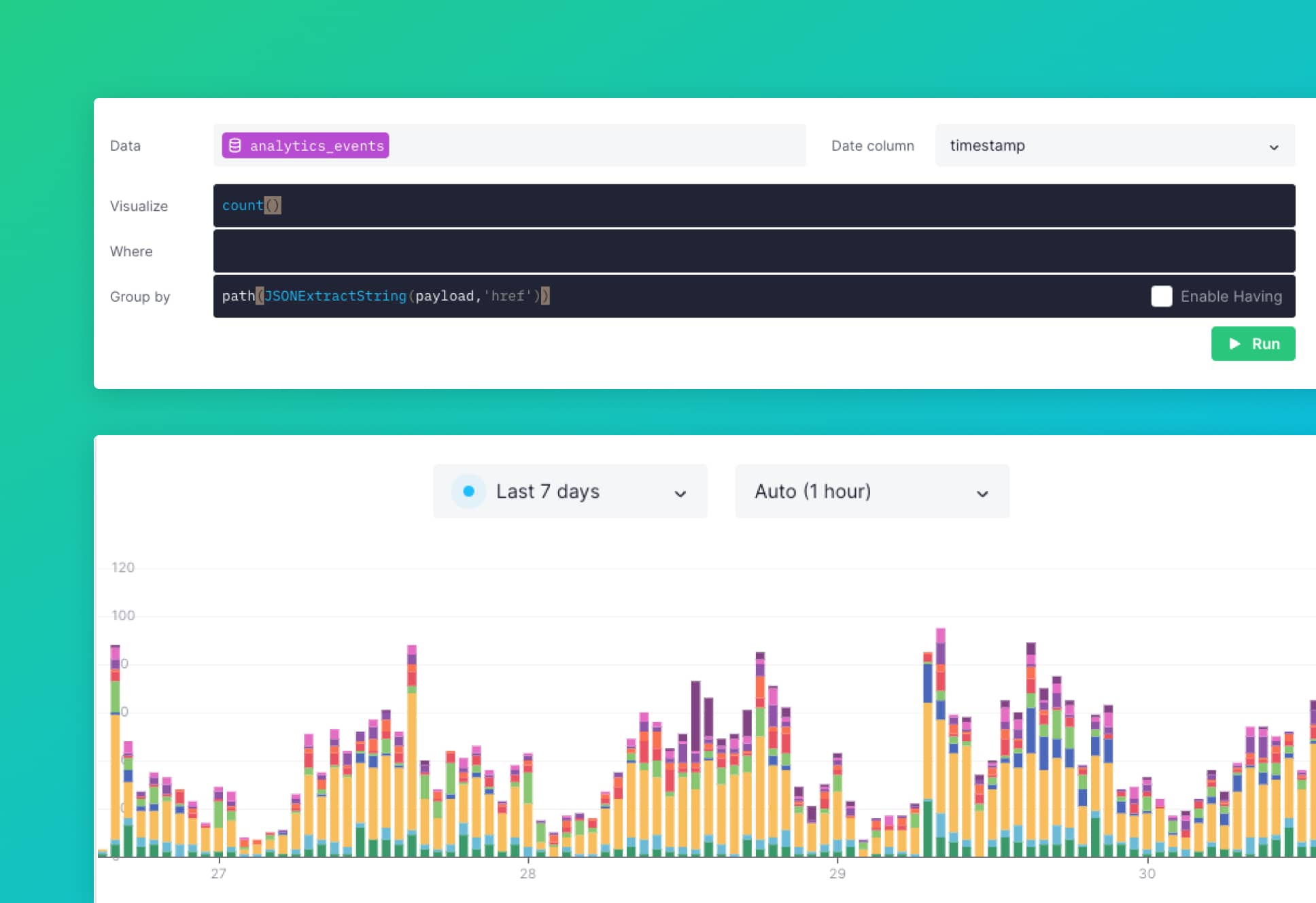 Real Time Anomaly Detection Use Cases And Code Examples