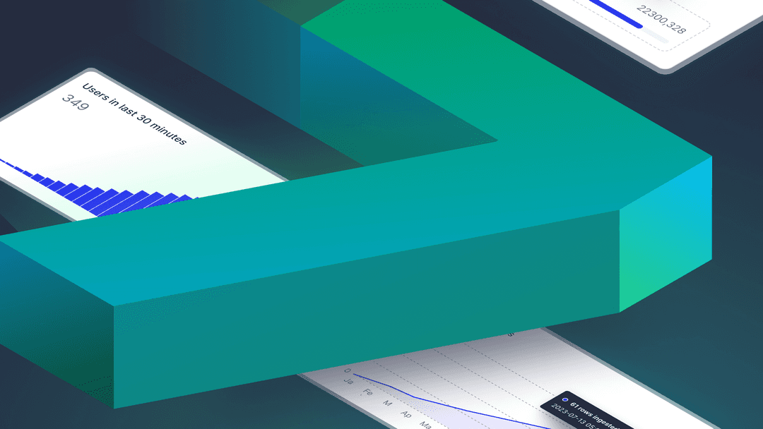 Real Time Data Visualization How To Build Faster Dashboards