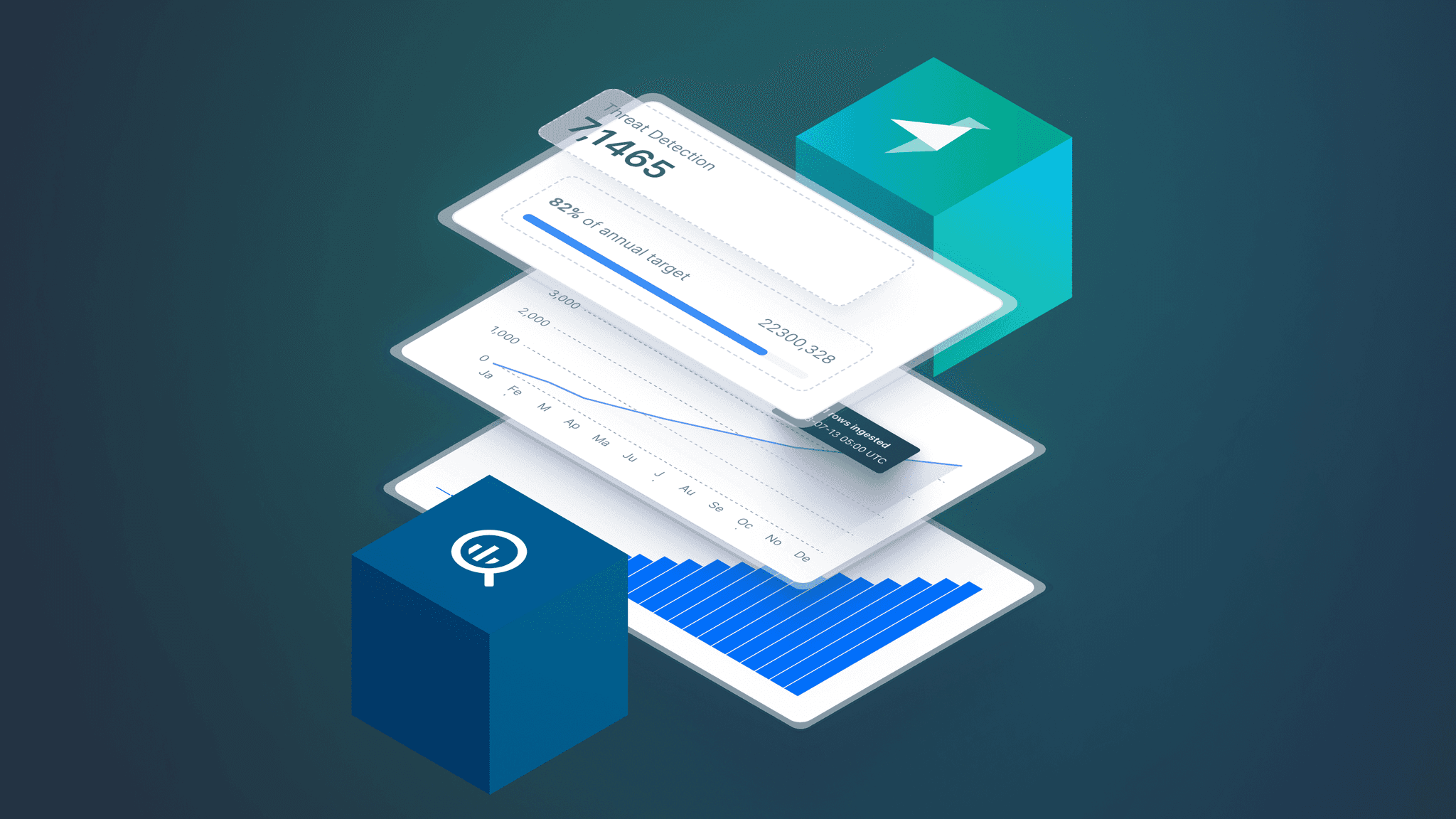 Real Time Data Visualization How To Build Faster Dashboards