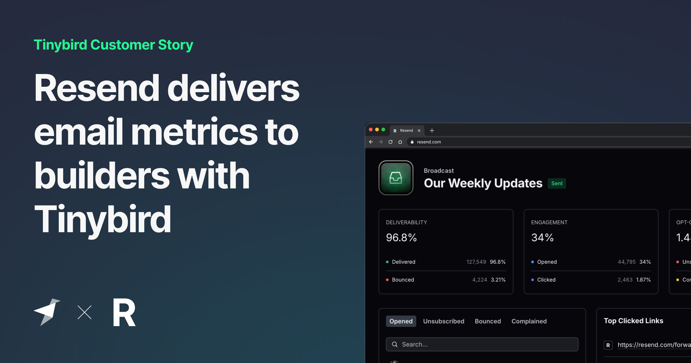 Resend delivers email metrics to builders with Tinybird