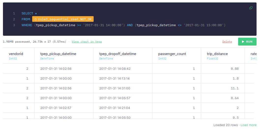 Classic: SQL best practices · Tinybird Docs