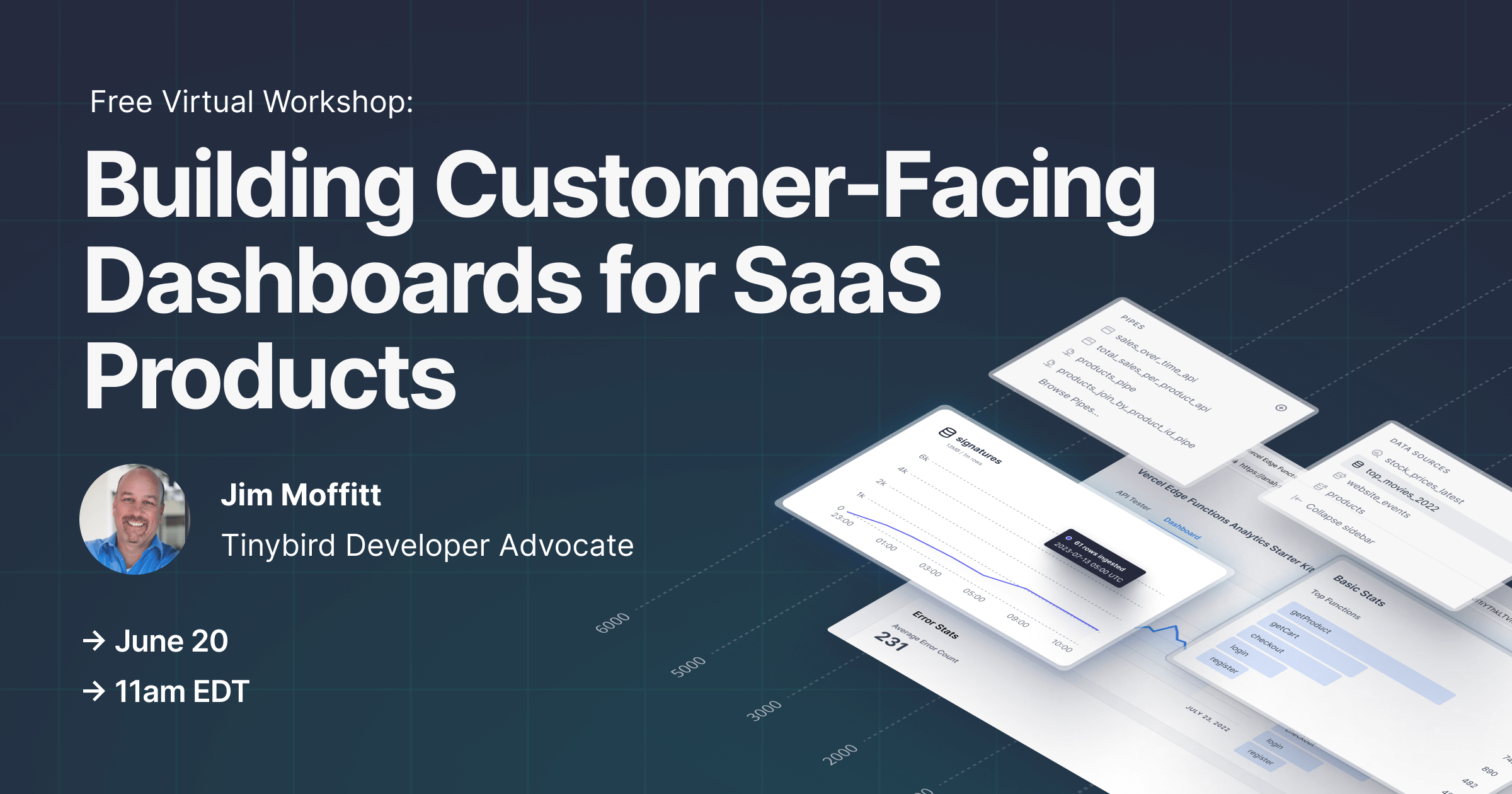 Building Customer-Facing Dashboards for SaaS Products · Tinybird
